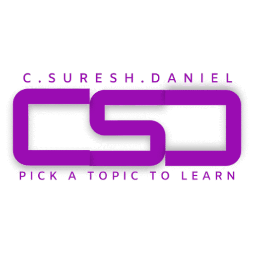 Css Media Queries Suresh Tuts